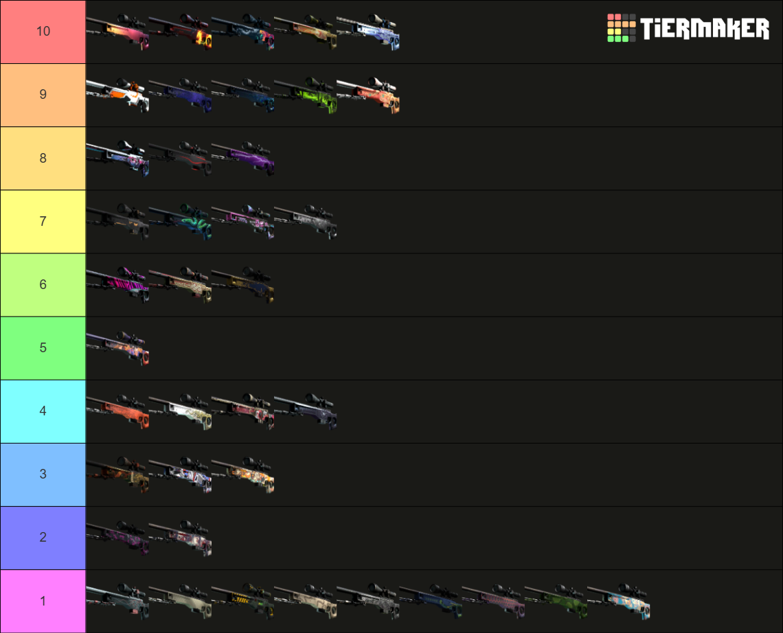 CS2 all AWP skins Tier List (Community Rankings) - TierMaker