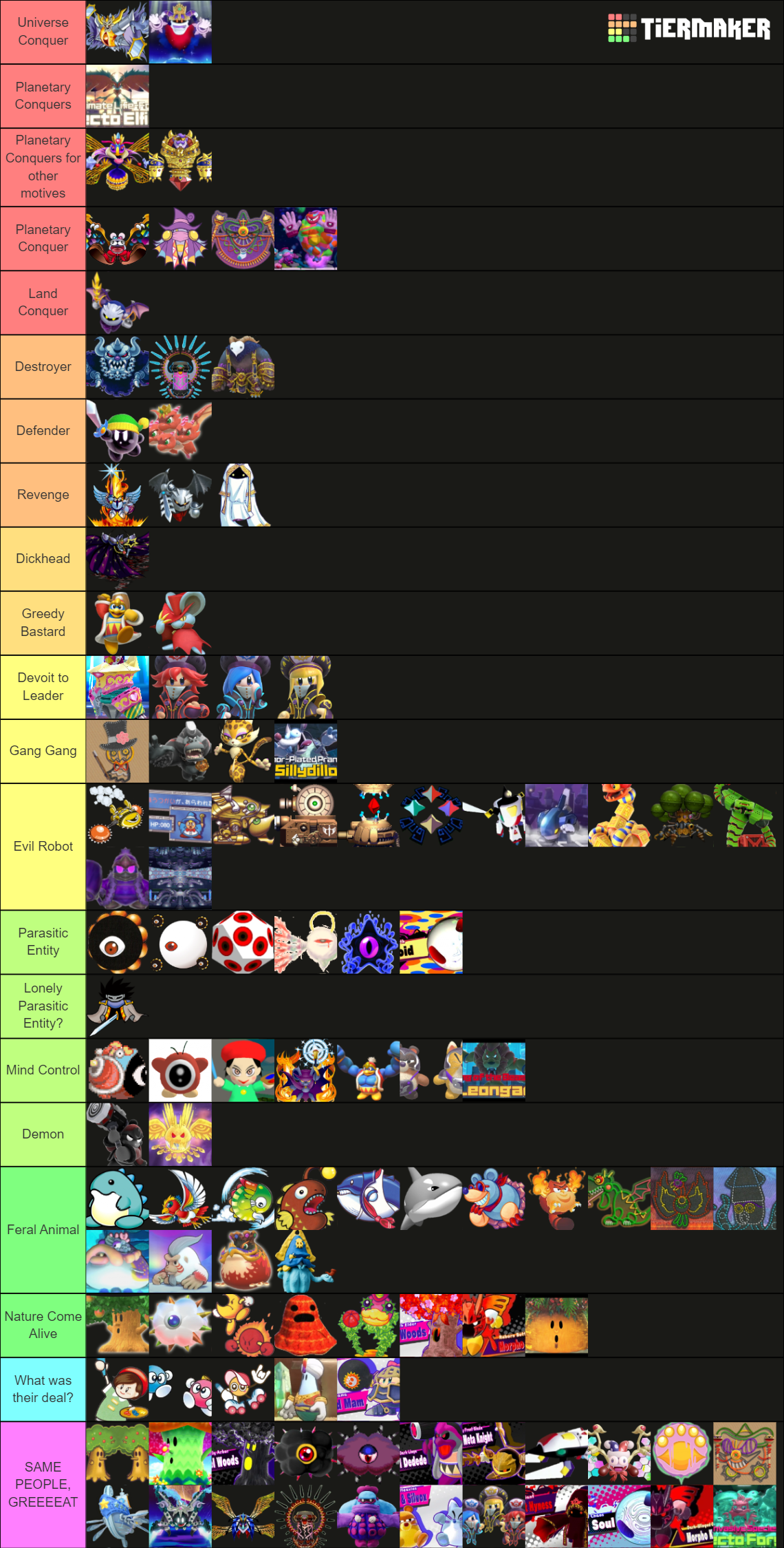 All Kirby Bosses Tier List Community Rankings TierMaker all-kirby-bosses-tier-list-community-rankings-tiermaker