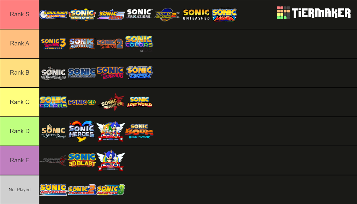 Sonic games (with logos) Tier List (Community Rankings) - TierMaker