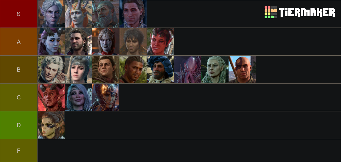 BG3 Major Characters Tier List (Community Rankings) - TierMaker