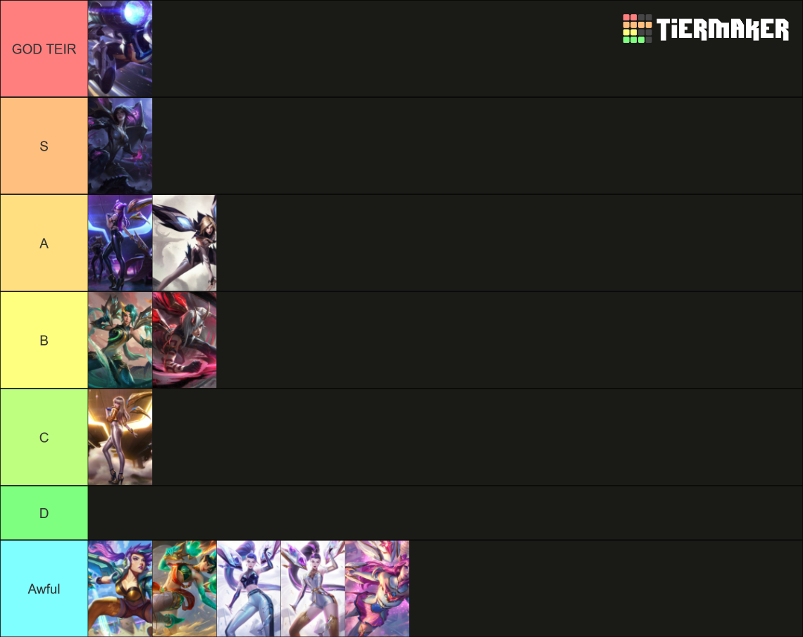 Kai'sa Skin List March 2024 Tier List (Community Rankings) - TierMaker