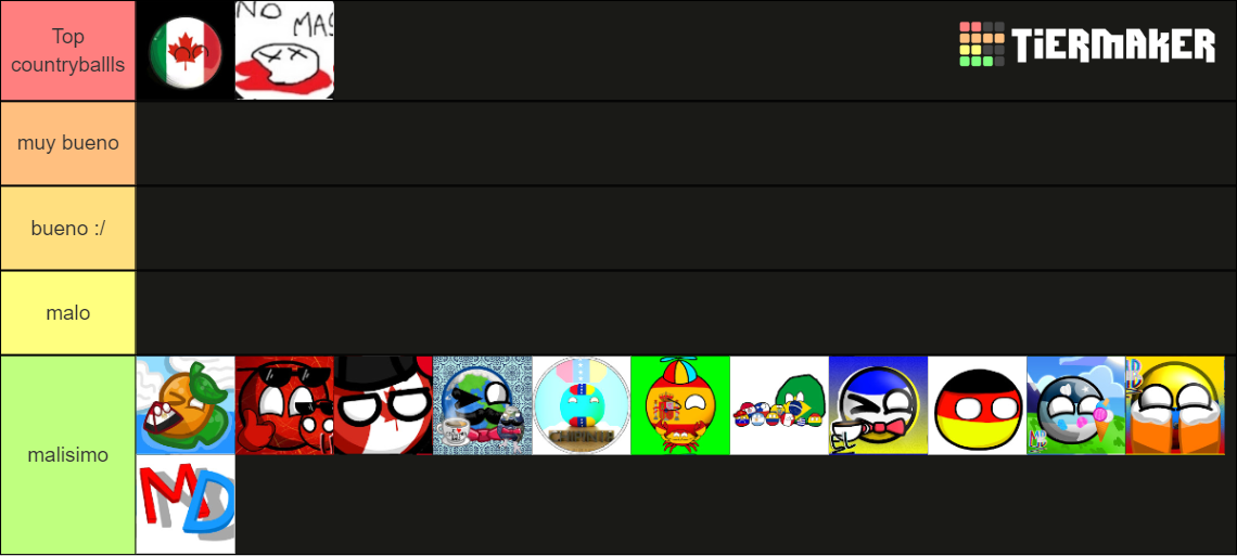 youtubers de countryballs (hispanos) Tier List (Community Rankings ...