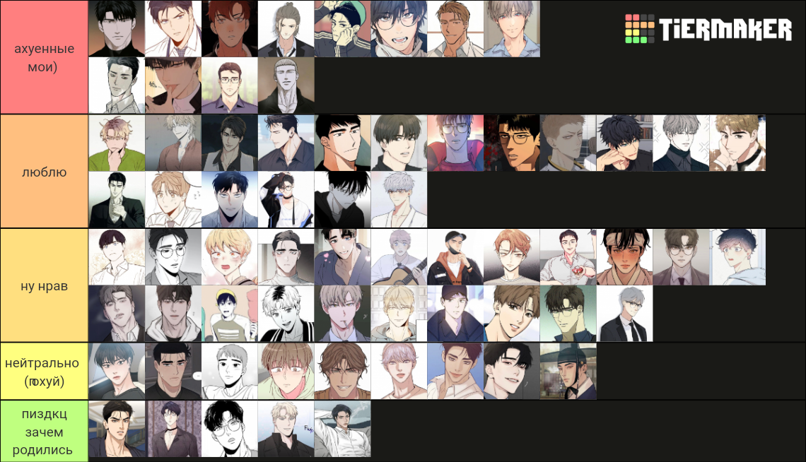 BL/Yaoi Characters (150+) Tier List (Community Rankings) - TierMaker