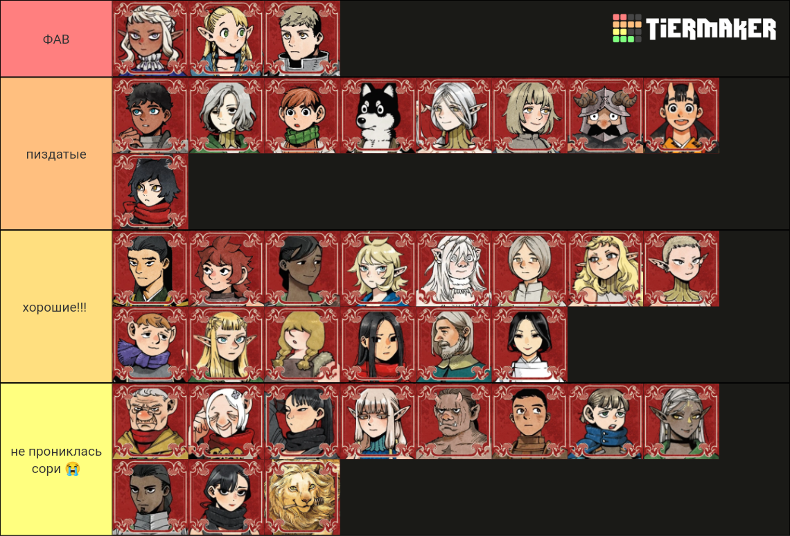 Delicious in Dungeon / Dungeon Meshi Characters Tier List (Community ...