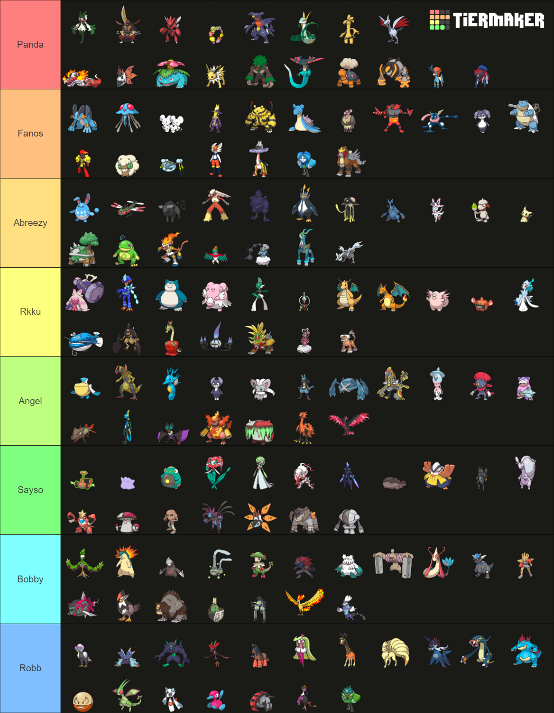 NSPL Tier List (Community Rankings) - TierMaker