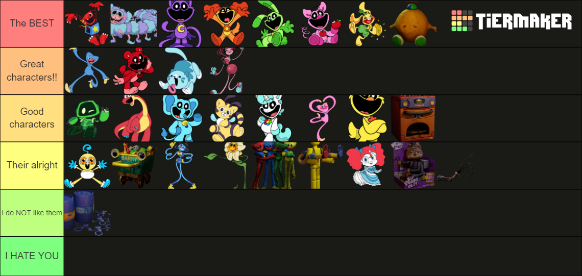 Poppy playtime Tier List (Community Rankings) - TierMaker