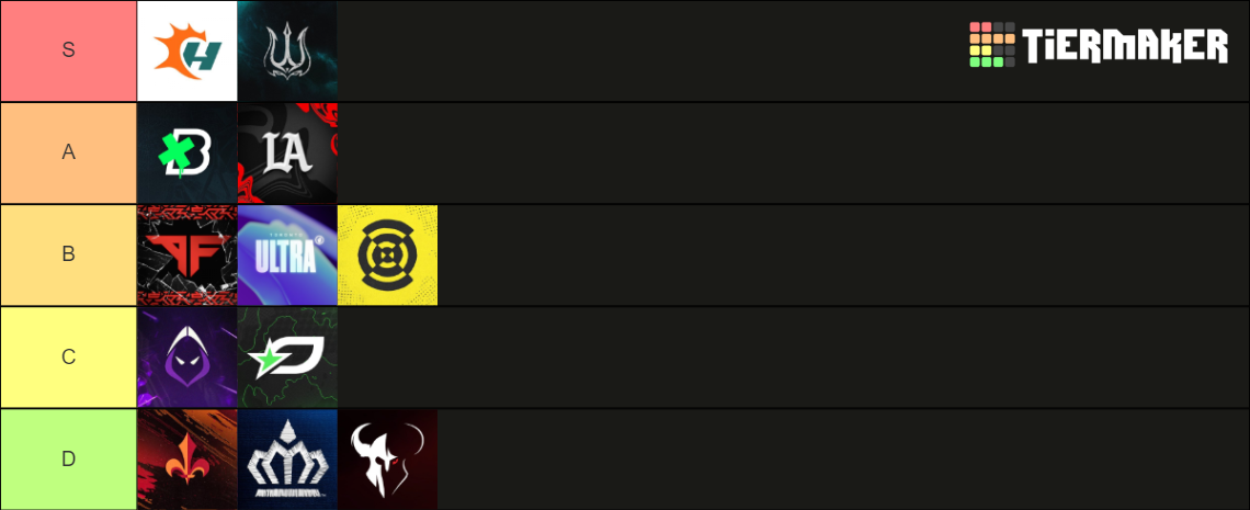 CDL teams 2023-2024 Tier List (Community Rankings) - TierMaker