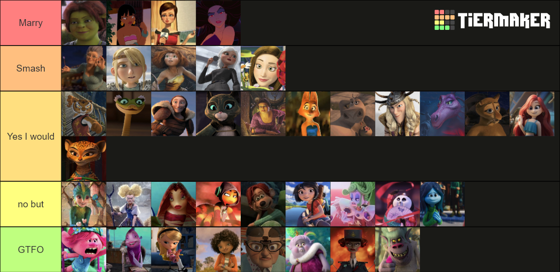 Dreamworks Female Characters Tier List (Community Rankings) - TierMaker