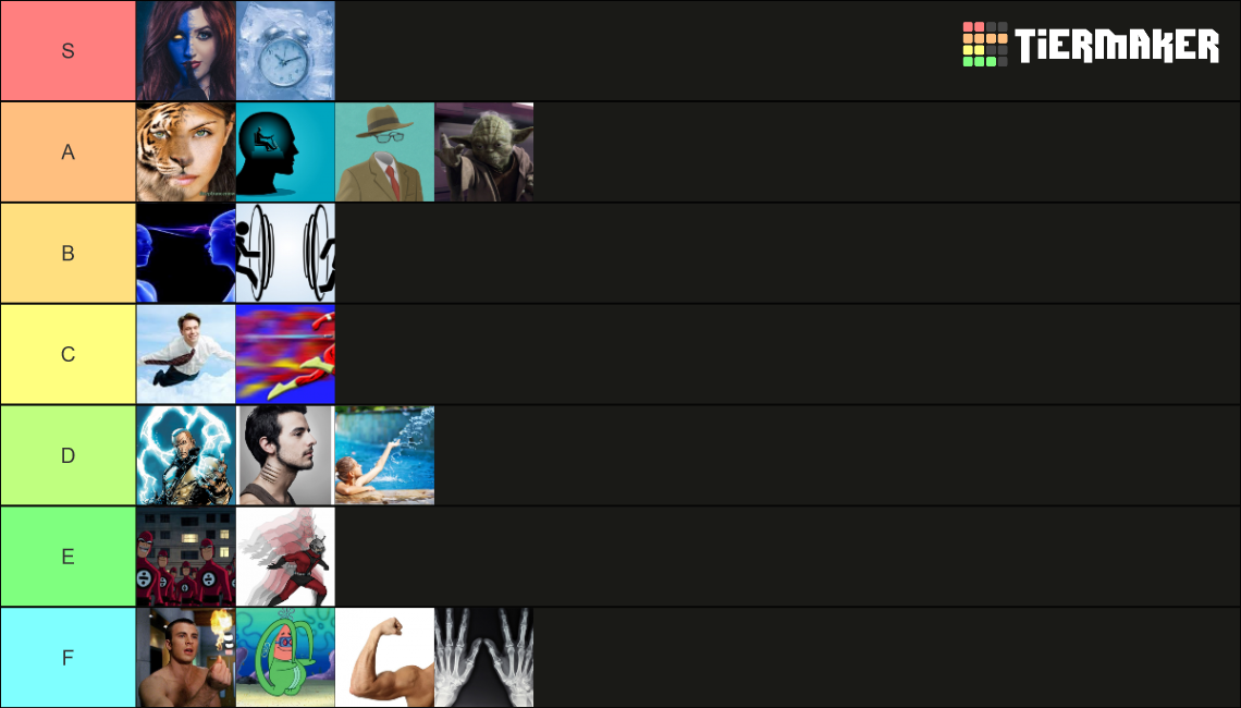 Super Powers Tier List (Community Rankings) - TierMaker