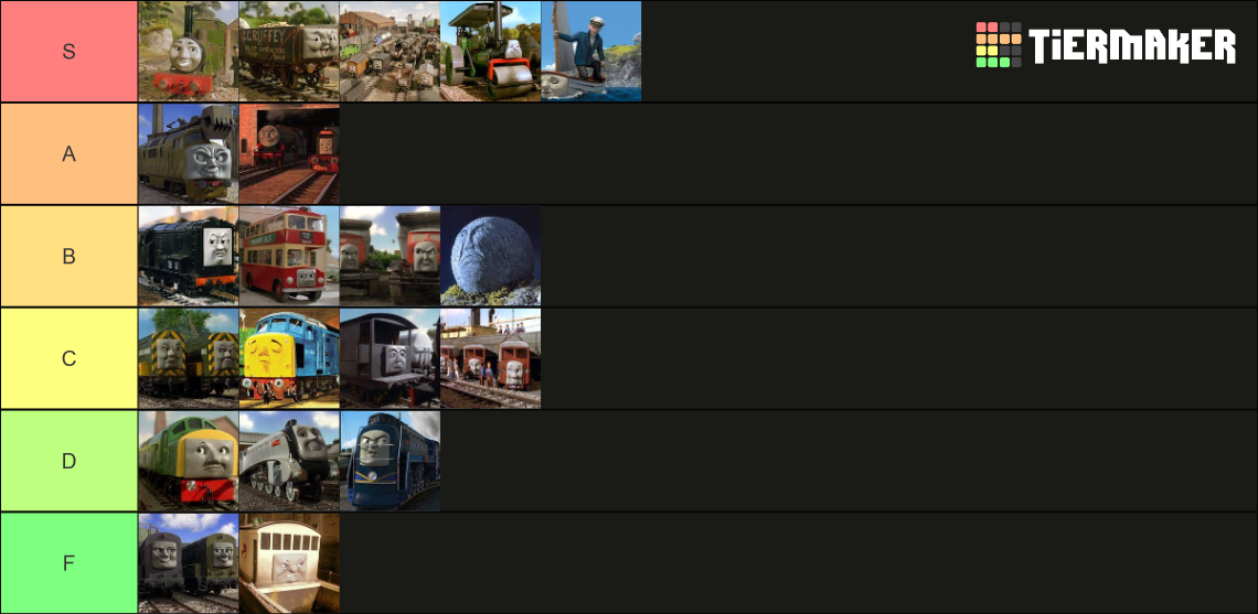 Thomas and Friends Villains Tier List (Community Rankings) - TierMaker