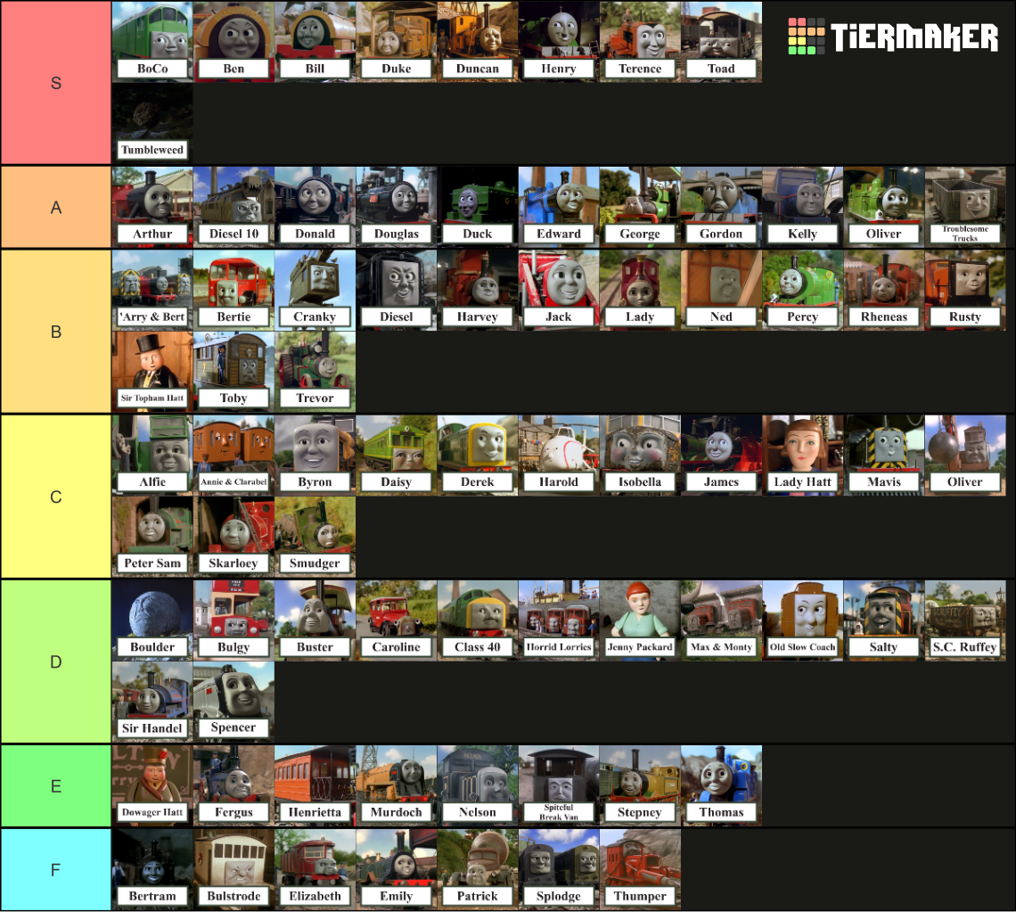 Thomas' Classic Characters Tier List (Community Rankings) - TierMaker