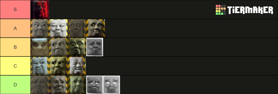Thomas The Tank Engine Faces ('Arry and Bert) Tier List (Community ...