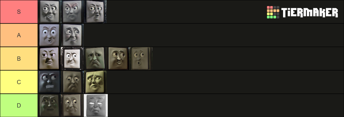 Thomas The Tank Engine Faces (Diesel) Tier List (Community Rankings ...