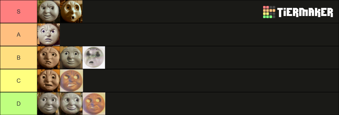 Thomas The Tank Engine Faces (Duncan) Tier List (Community Rankings ...