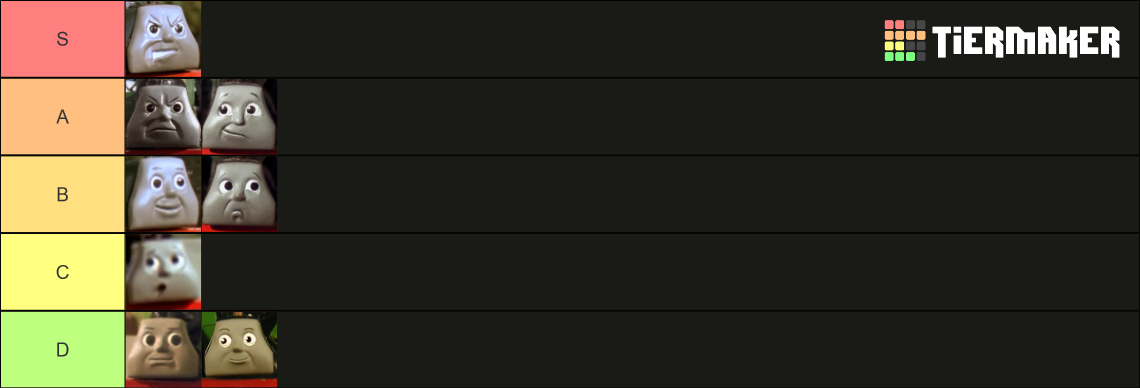 Thomas The Tank Engine Faces (George) Tier List (Community Rankings ...