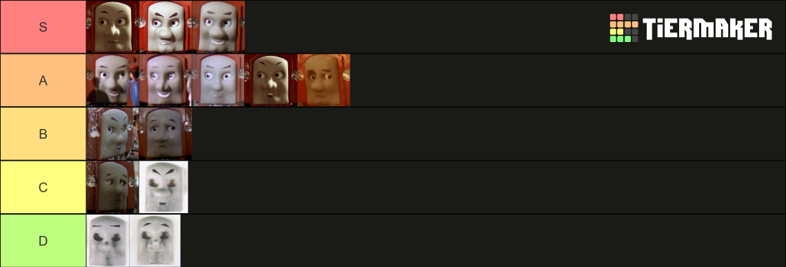 Thomas The Tank Engine Faces (Horrid Lorries) Tier List (Community ...