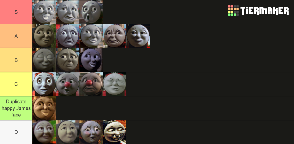 Thomas the Tank Engine Faces (James) Tier List (Community Rankings ...