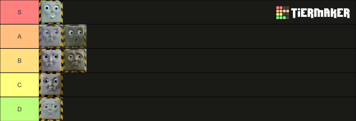 Thomas The Tank Engine Faces (Mavis) Tier List (Community Rankings ...