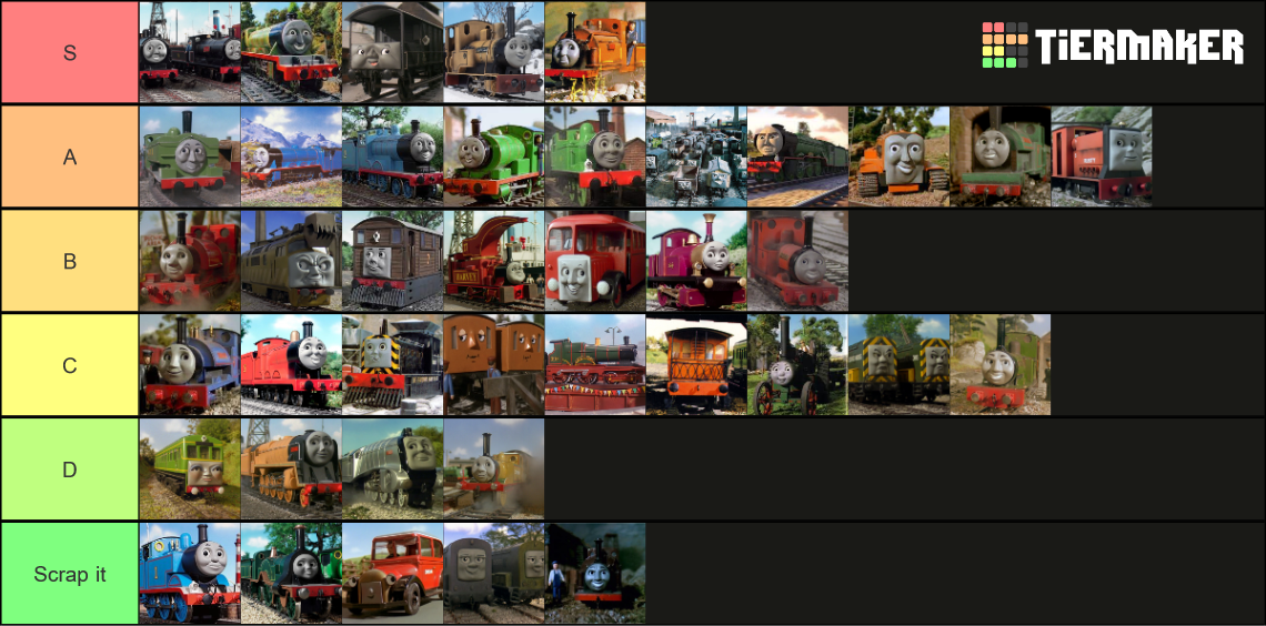 TTTE classic Tier List (Community Rankings) - TierMaker