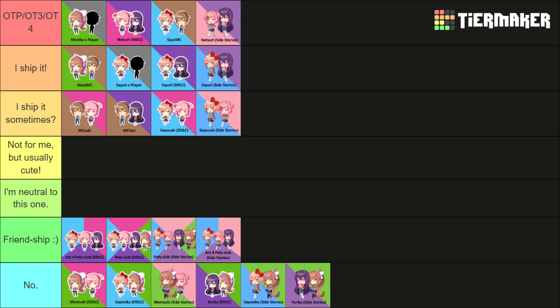 DDLC Ships! (Featuring Side Stories) Tier List (Community Rankings ...