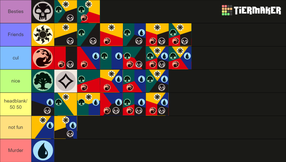 All Magic the gathering color combinations Tier List (Community ...