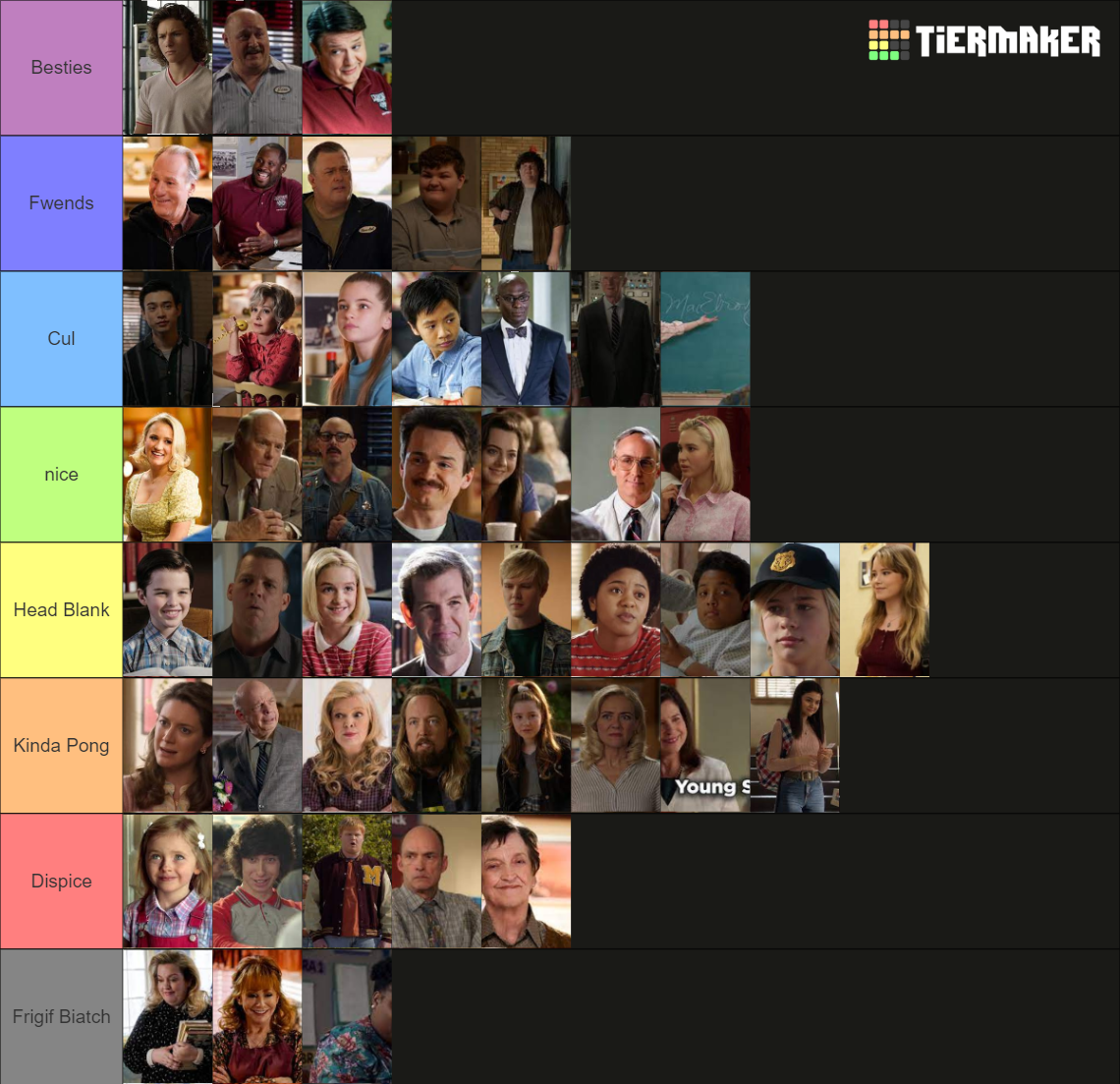 ALL young Sheldon characters (YOUNG SHELDON CAST) Tier List (Community ...