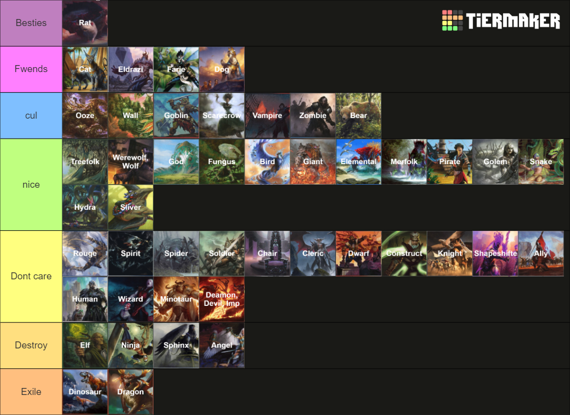 MTG Tribes (now with names 2.0) Tier List (Community Rankings) - TierMaker