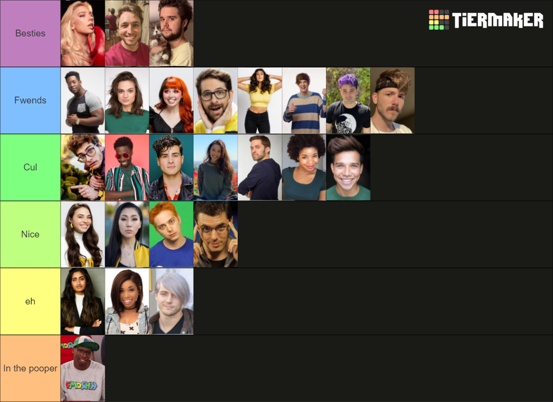 current and old smosh cast members ranking Tier List (Community ...