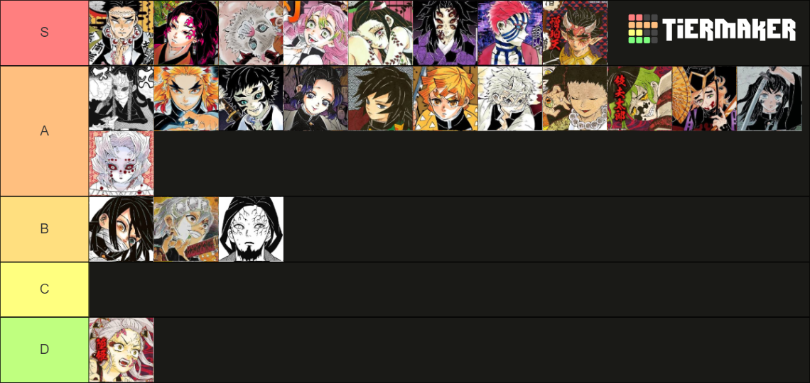 Demon fall Breath/BDA [4.0] Tier List (Community Rankings) - TierMaker