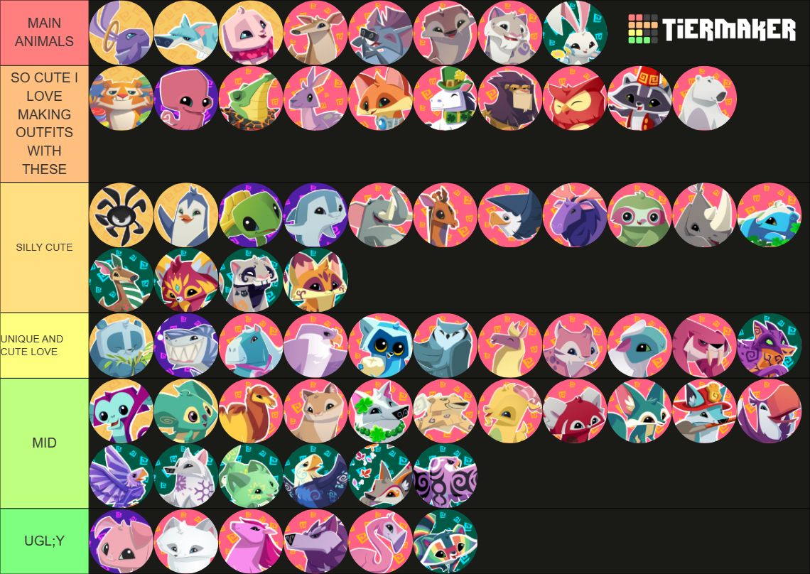 Animal Jam Animals Tierlist Tier List (Community Rankings) - TierMaker