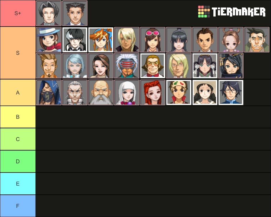 All Ace Attorney Characters Tier List (Community Rankings) - TierMaker