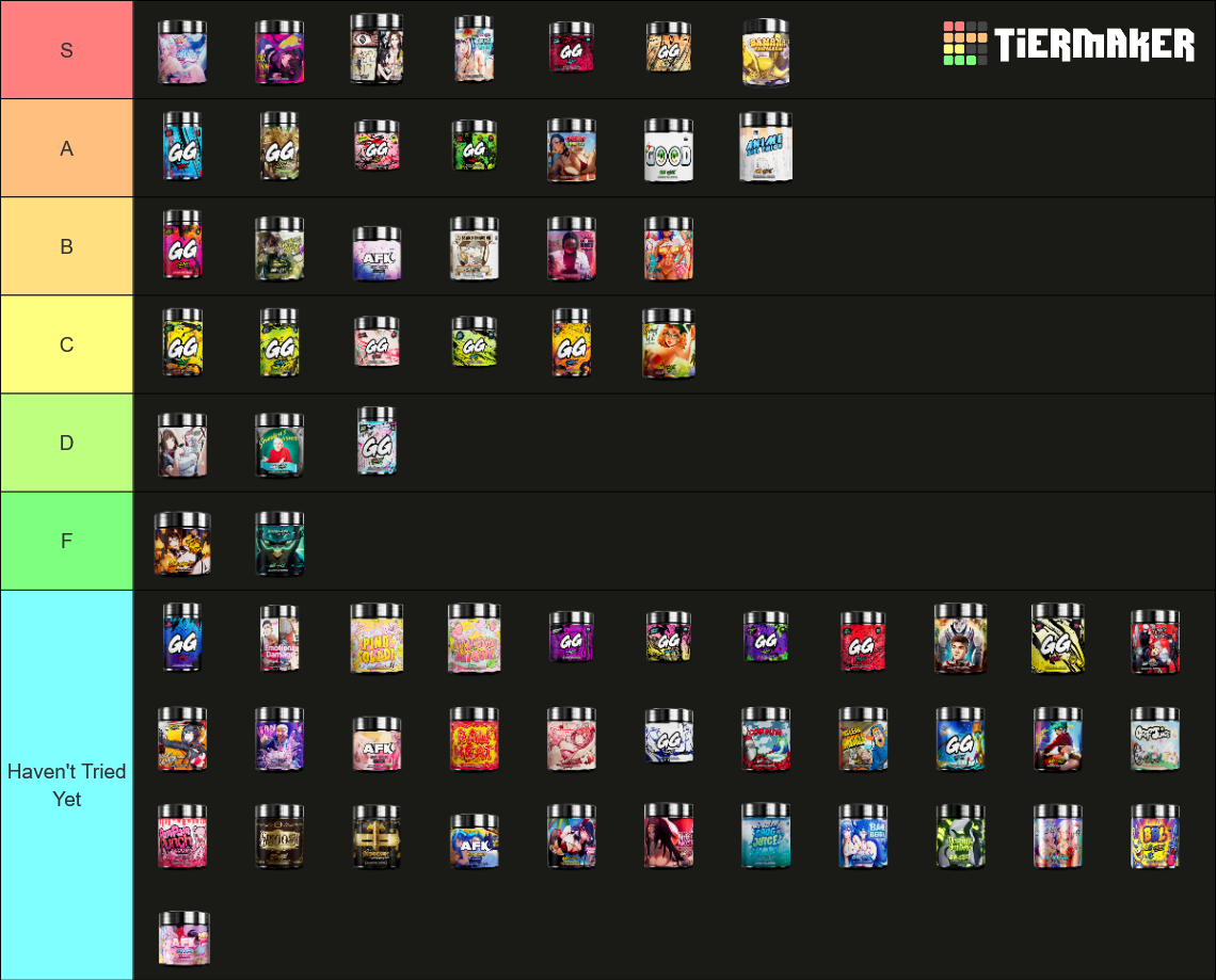 GamerSupps GG | The Full Collection (05/31/25) Tier List (Community ...