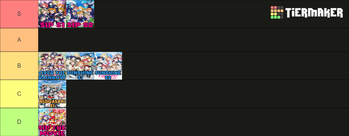 Love Live! all series Tier List (Community Rankings) - TierMaker
