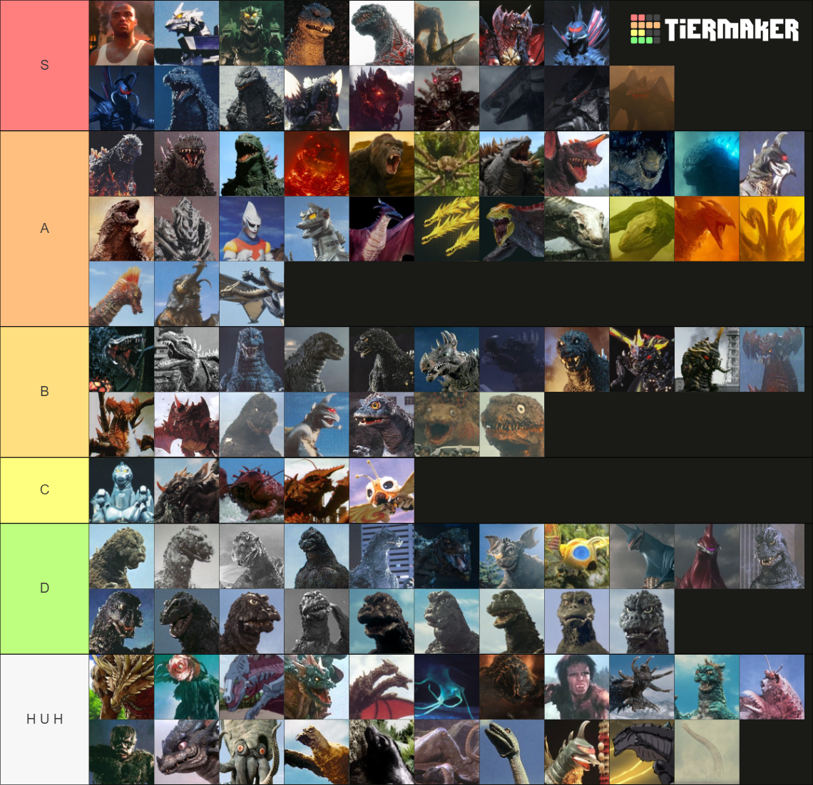 Godzilla Kaiju (Spoilers Included) Tier List (Community Rankings ...