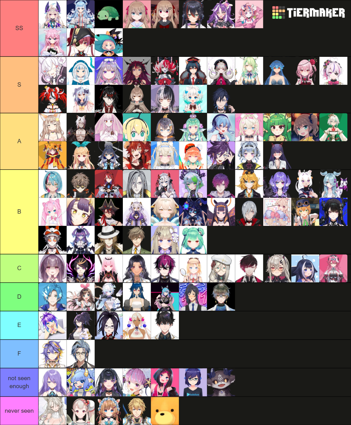 Vtubers (Virtual Youtubers) Tier List (Community Rankings) - TierMaker