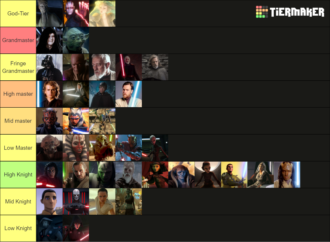 Jedi, Sith & Force users (Canon) Tier List (Community Rankings) - TierMaker