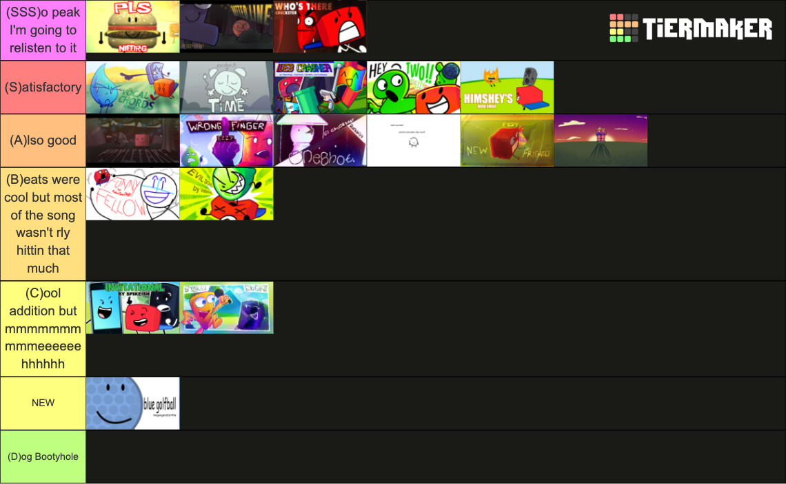 FNF BFDI 26 Tier List (Community Rankings) - TierMaker