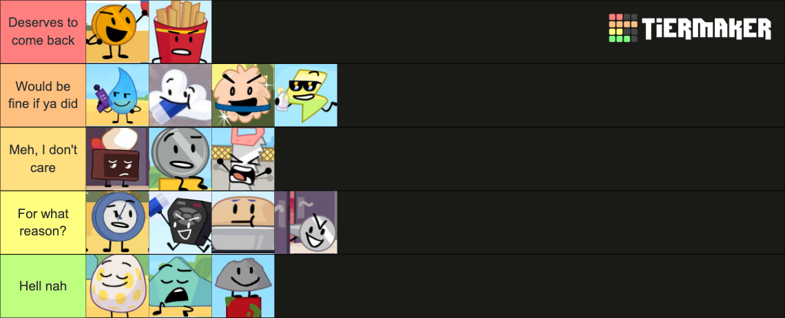 TPOT Characters (+ Two) Tier List (Community Rankings) - TierMaker