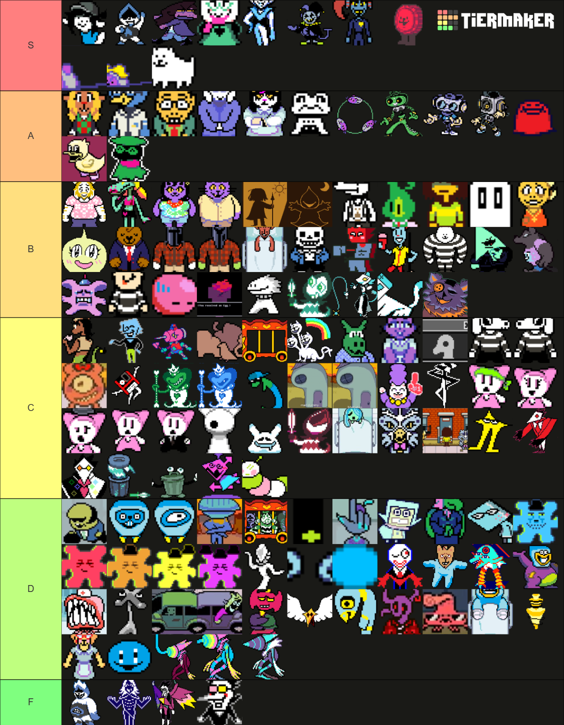 Deltarune ALL characters ch. 1 & 2 Tier List (Community Rankings ...