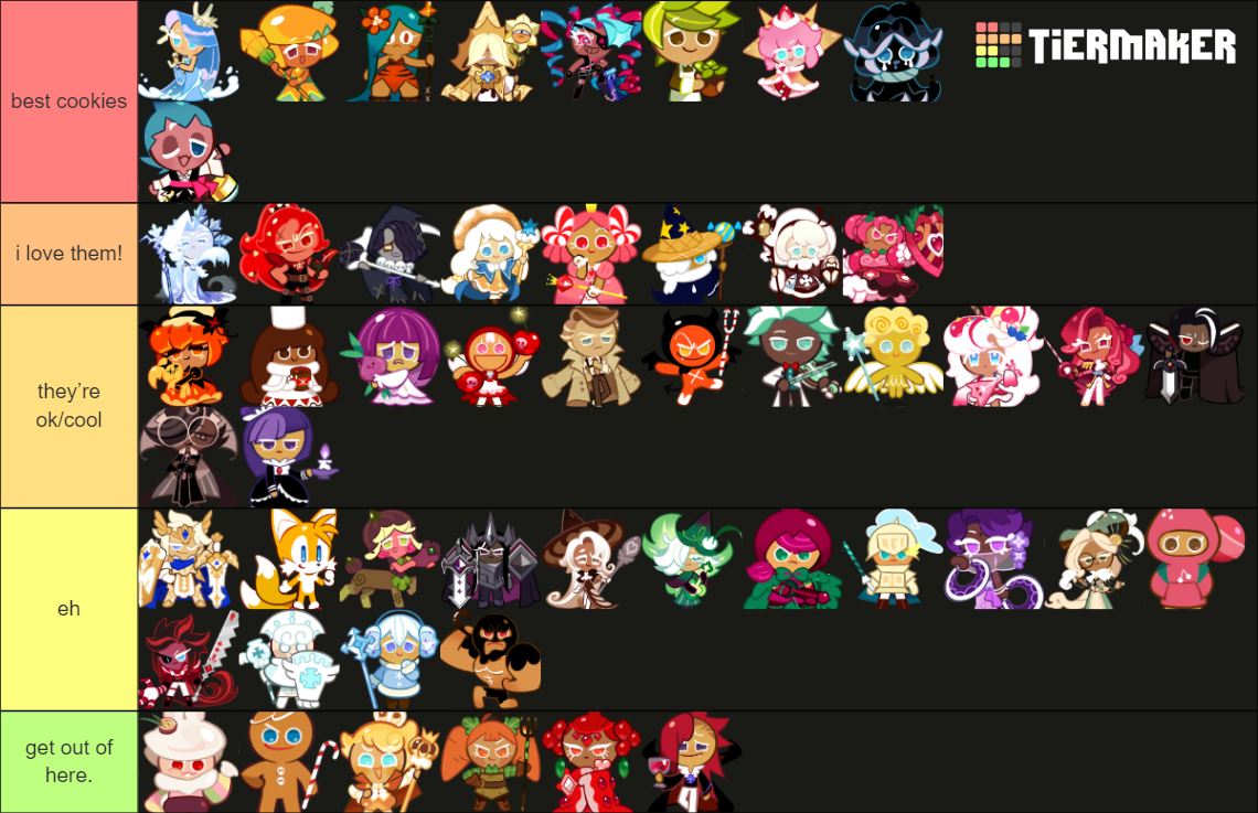 CookieRun: Kingdom (playable cookies) UPDATED Tier List (Community Rankings) - TierMaker