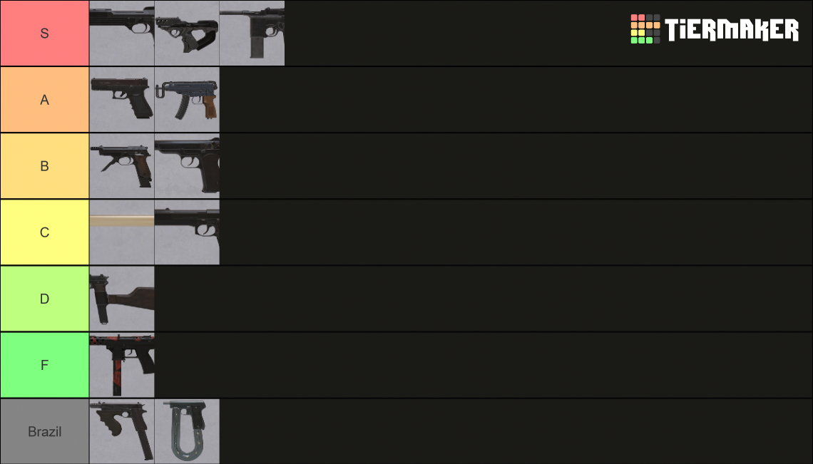 H3VR T&H: Machine Pistols Tier List (Community Rankings) - TierMaker