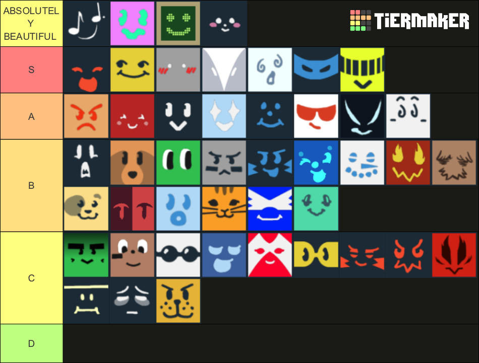 Bee Swarm Simulator bees (UPDATED) Tier List (Community Rankings ...