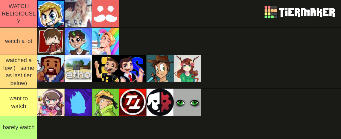 Life Series all members Season 1-5 Tier List (Community Rankings ...