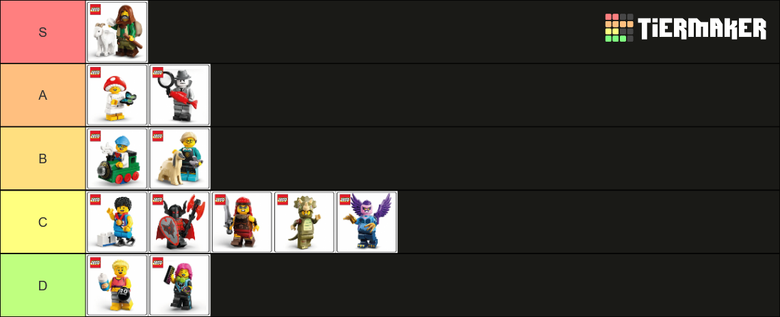 Lego Minifigures Series 25 Tier List (Community Rankings) - TierMaker