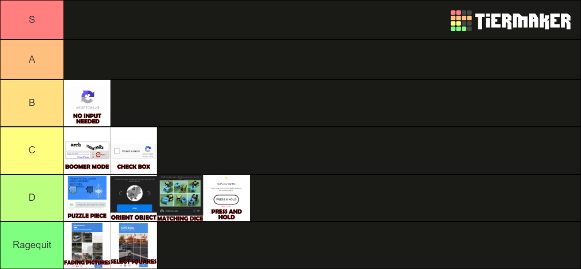 The Captcha Tier List (Community Rankings) - TierMaker