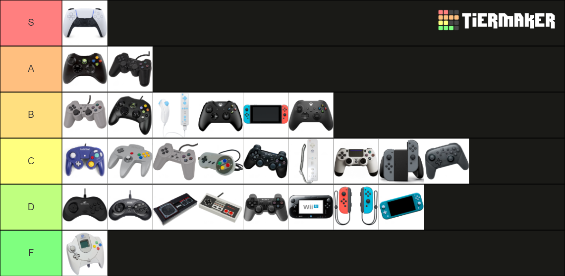 Video Game Controllers (3rd-9th Gen) Tier List (Community Rankings ...