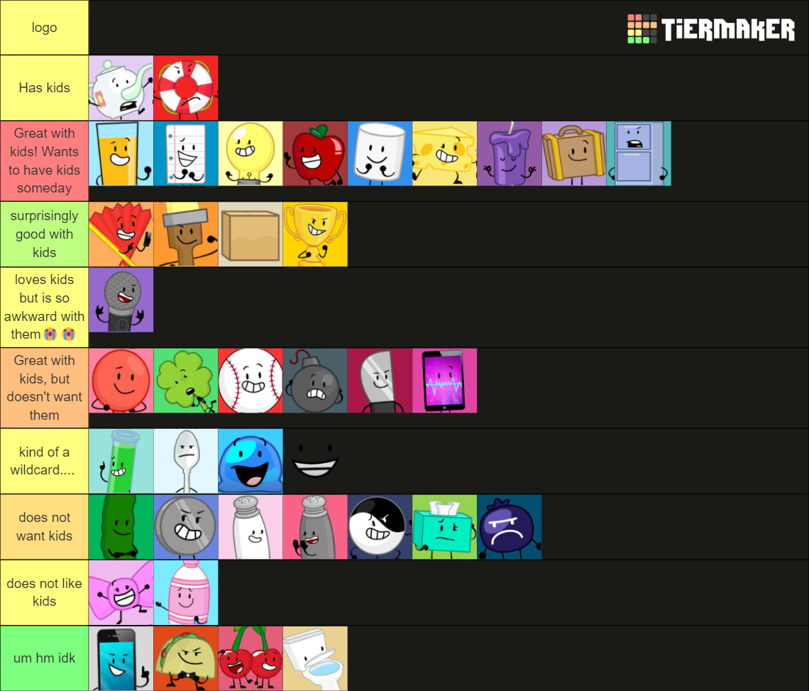 Inanimate Insanity ALL CHARACTERS Tier List (Community Rankings ...