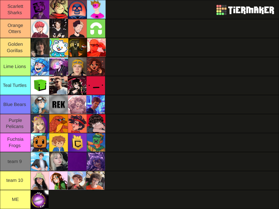 Blockwars team ideas Tier List (Community Rankings) - TierMaker