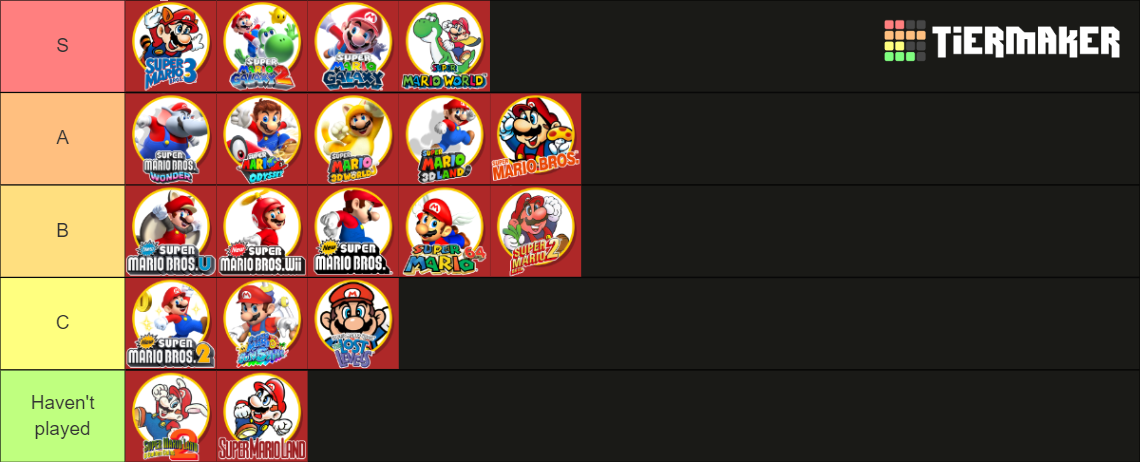 Super Mario Main Games (2023) Tier List (Community Rankings) - TierMaker