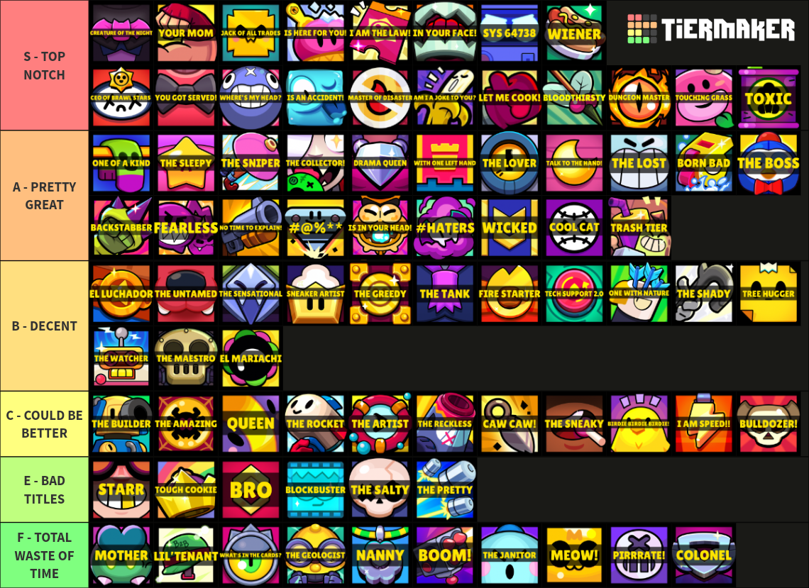 Brawl Stars All Mastery Titles & Profile Pictures Tier List (Community ...